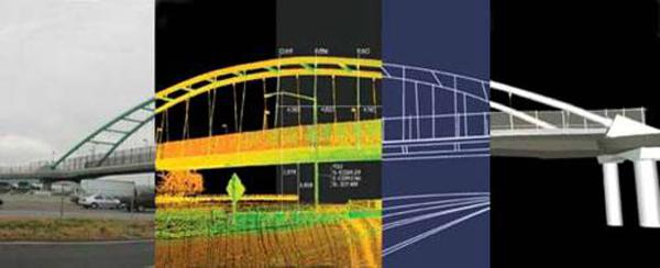 Bridge Monitoring – Scan Tech 3D
